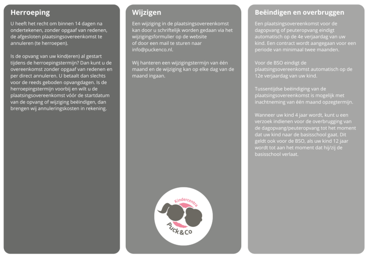 Aanvraag Online IB60: Eenvoudig en Snel |LeadLocal.NL